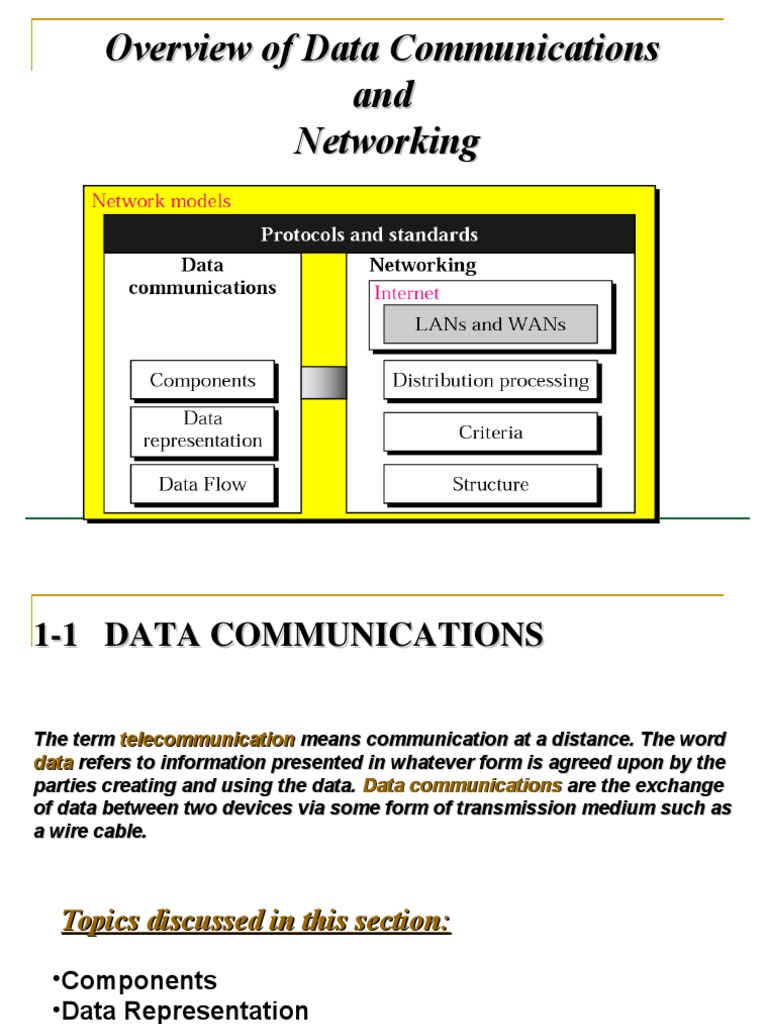 Overview of Data Communications and Networking | PDF | Network Topology ...