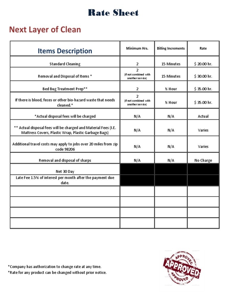 Rate Sheet | PDF