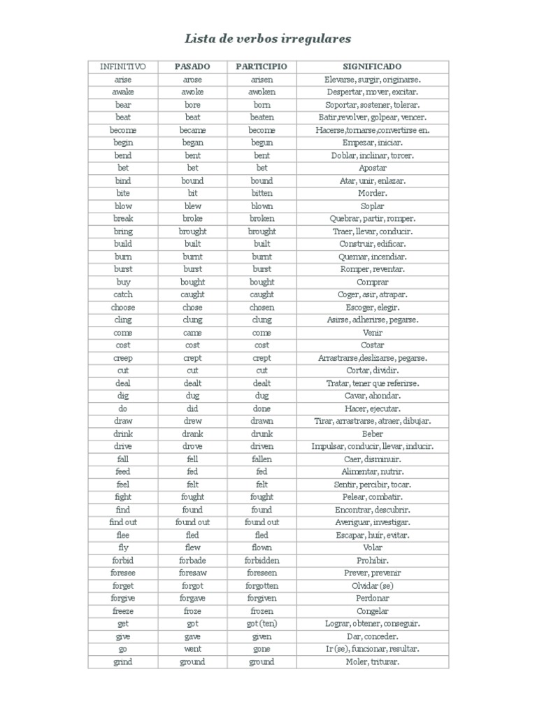 Lista de Verbos Irregulares | PDF | Nature