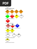 Diagramas Placas DOT | PDF | Mercancías peligrosas | Combustibles
