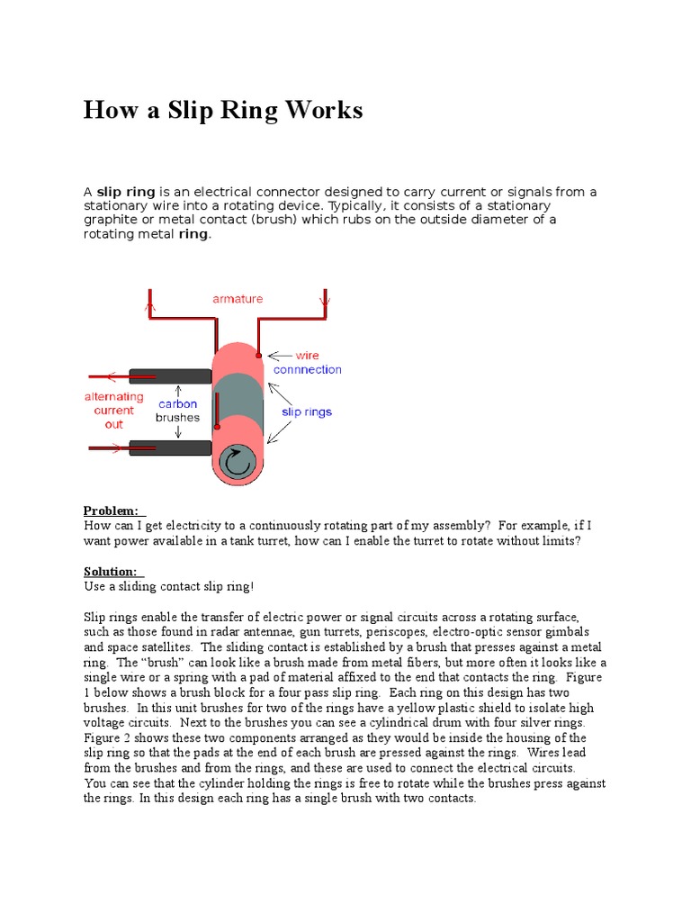 Slip Ring and Split Ring | PDF | Electric Motor | Power (Physics)