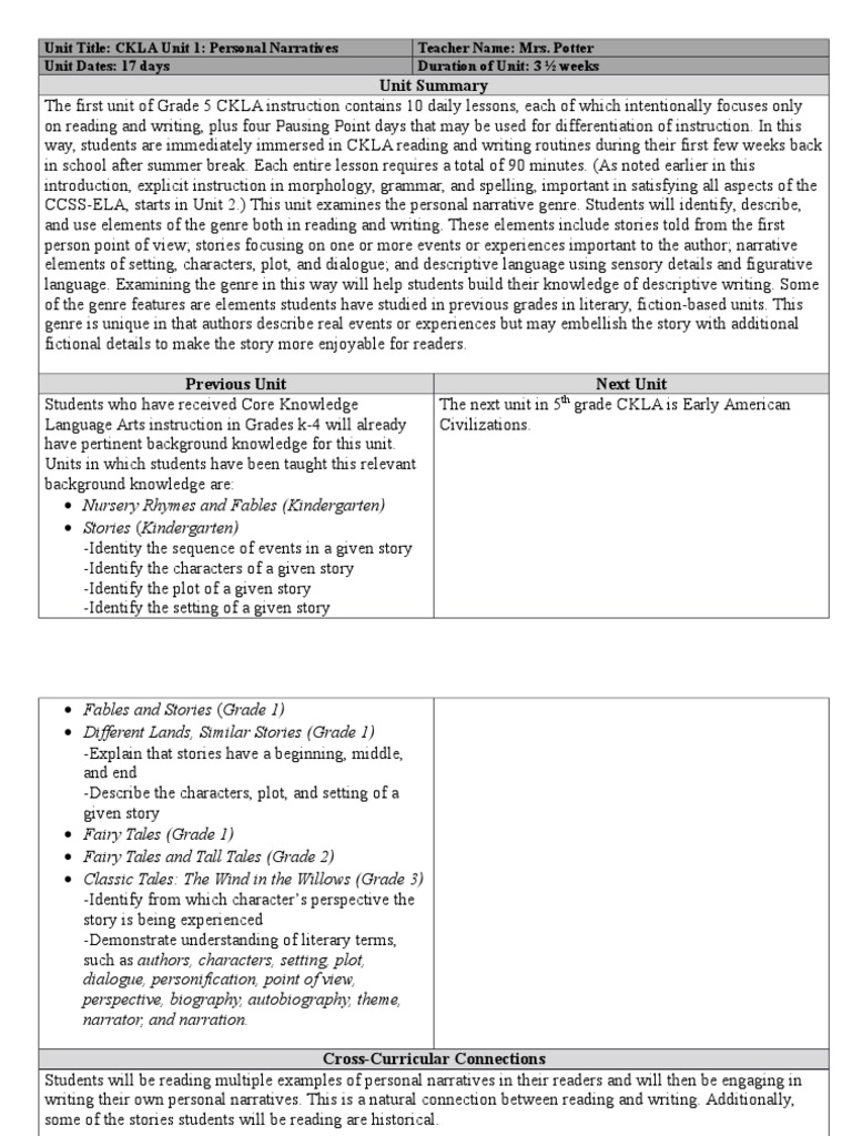 Ckla Unit Map 1 | PDF | Narration | Educational Assessment