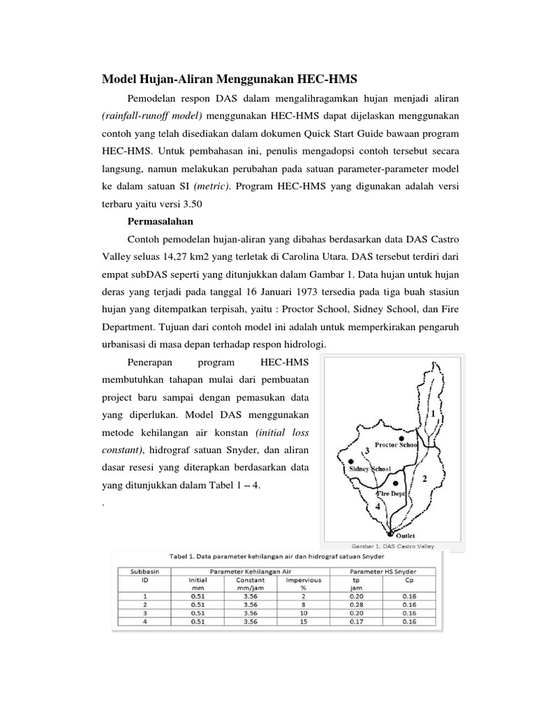 Tutorial Hec Hms | PDF