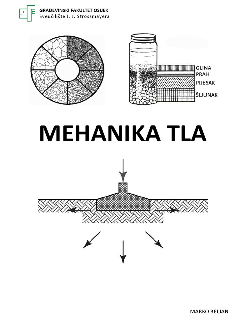Mehanika Tla I Temeljenje | PDF