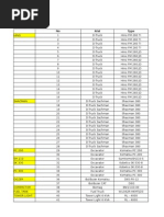 Fuel Consumption | PDF | Loader (Equipment) | Truck