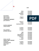 Comprehensive Bar Equipment List | PDF | Home | Bartending
