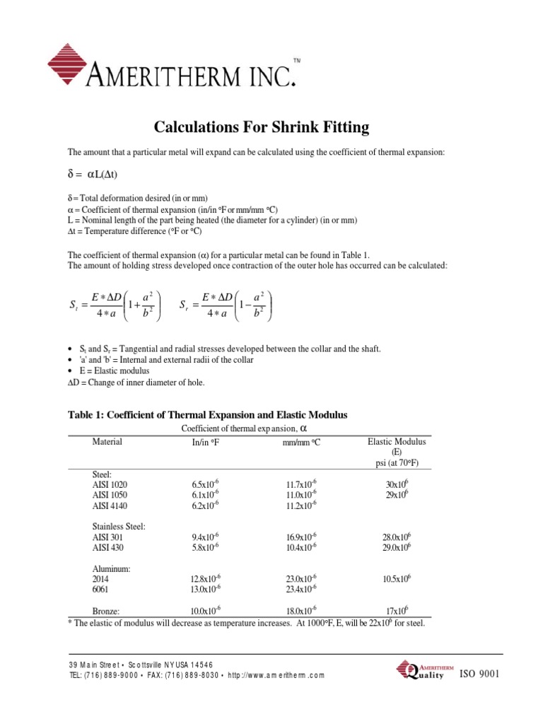 Calculations For Shrink Fitting: B A A D E S B A A D E S | PDF