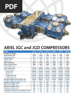 Ariel Compressor Specs & Features | PDF | Piston | Cylinder (Engine)