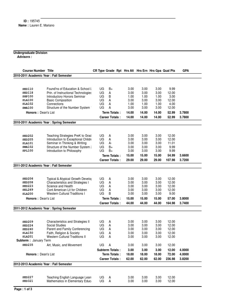 Unofficialtranscript | PDF | Academic Term | Traditions