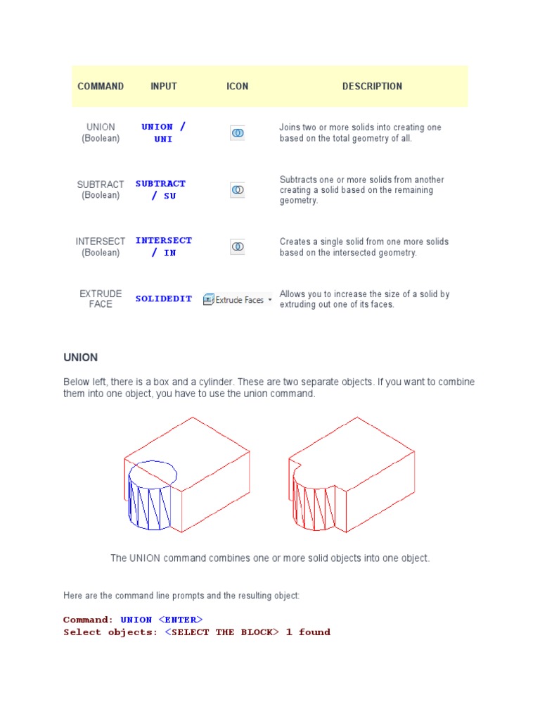Boolean Operations And 3d Solid Editing Commands In Autocad A Guide To 8445