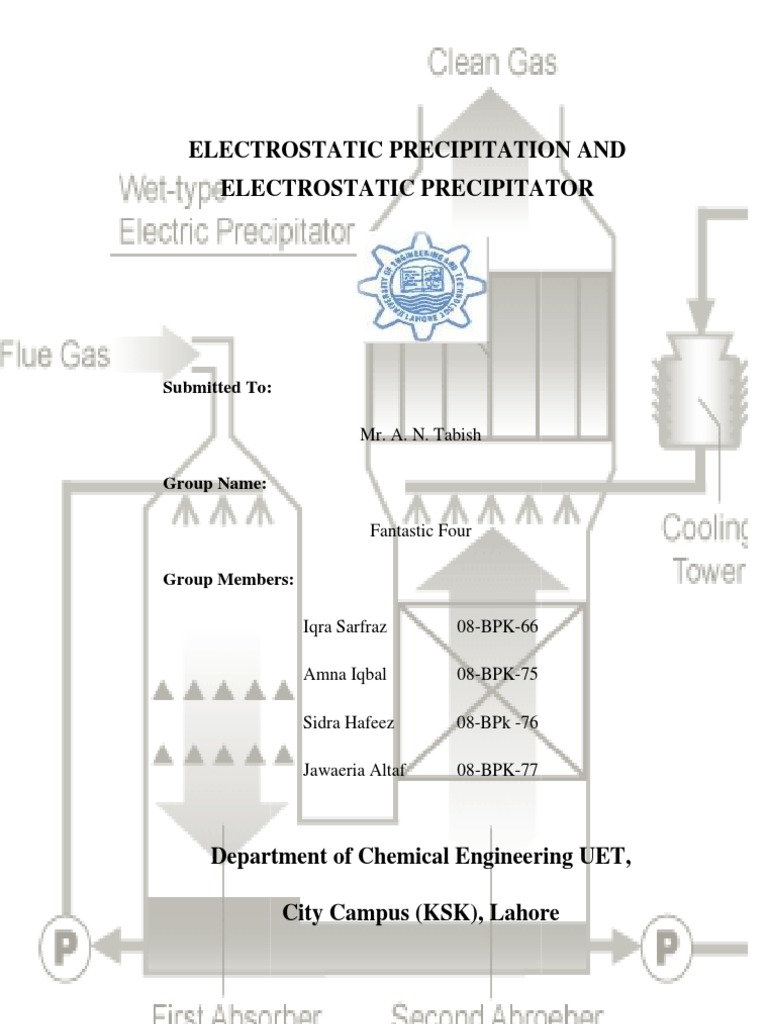 Electrostatic Precipitation %26 Electrostatic Precipitator | Electrical ...