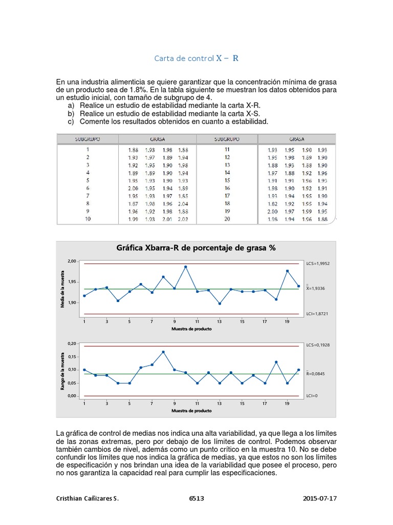 Cartas de Control Por Variables y Atributos | PDF | Gestión de proceso | Producción y fabricación