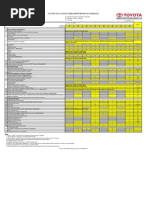 Sample Auto Workshop Job Card | PDF | Private Transport | Car Body Styles