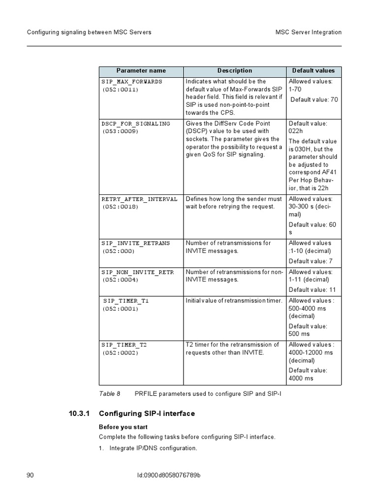 Configuring SIP-I Interface | PDF | Session Initiation Protocol | Port ...