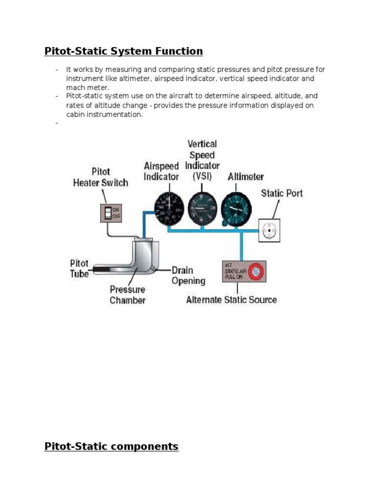 Pitot Static System | Download Free PDF | Aircraft | Spaceflight ...