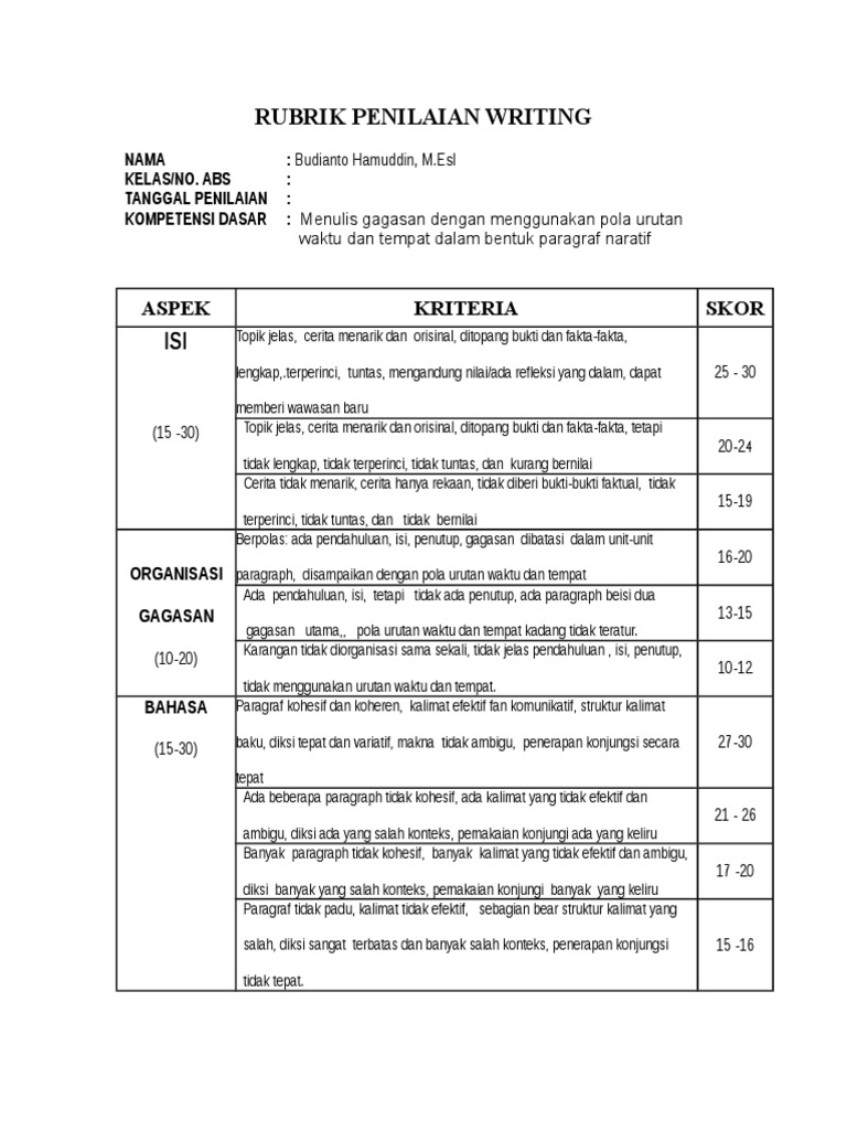 Rubrik Penilaian Writing | PDF