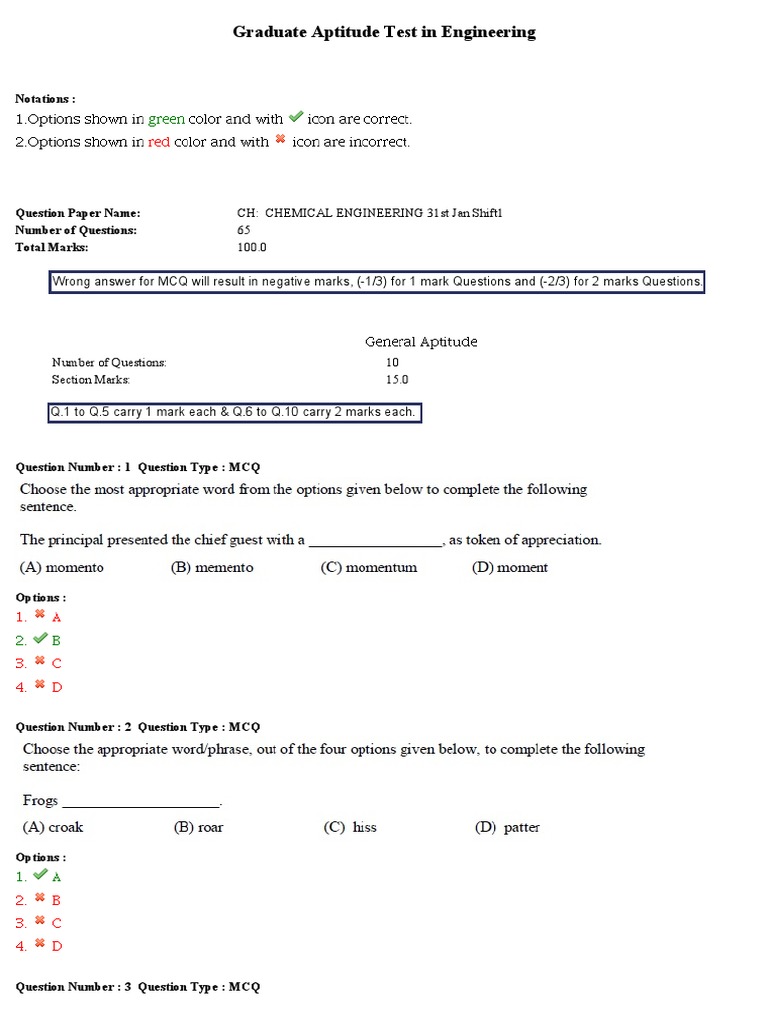 A Detailed Examination: A Chemical Engineering Graduate Aptitude Test ...