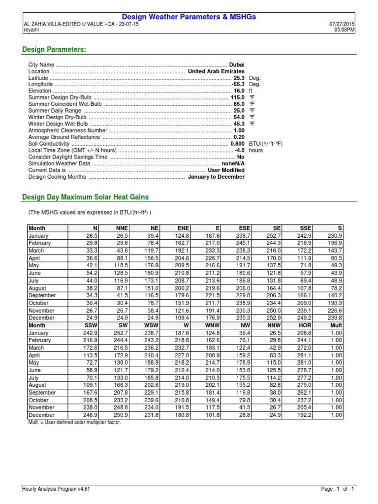 Dubai Weather Design Parameters Report | PDF