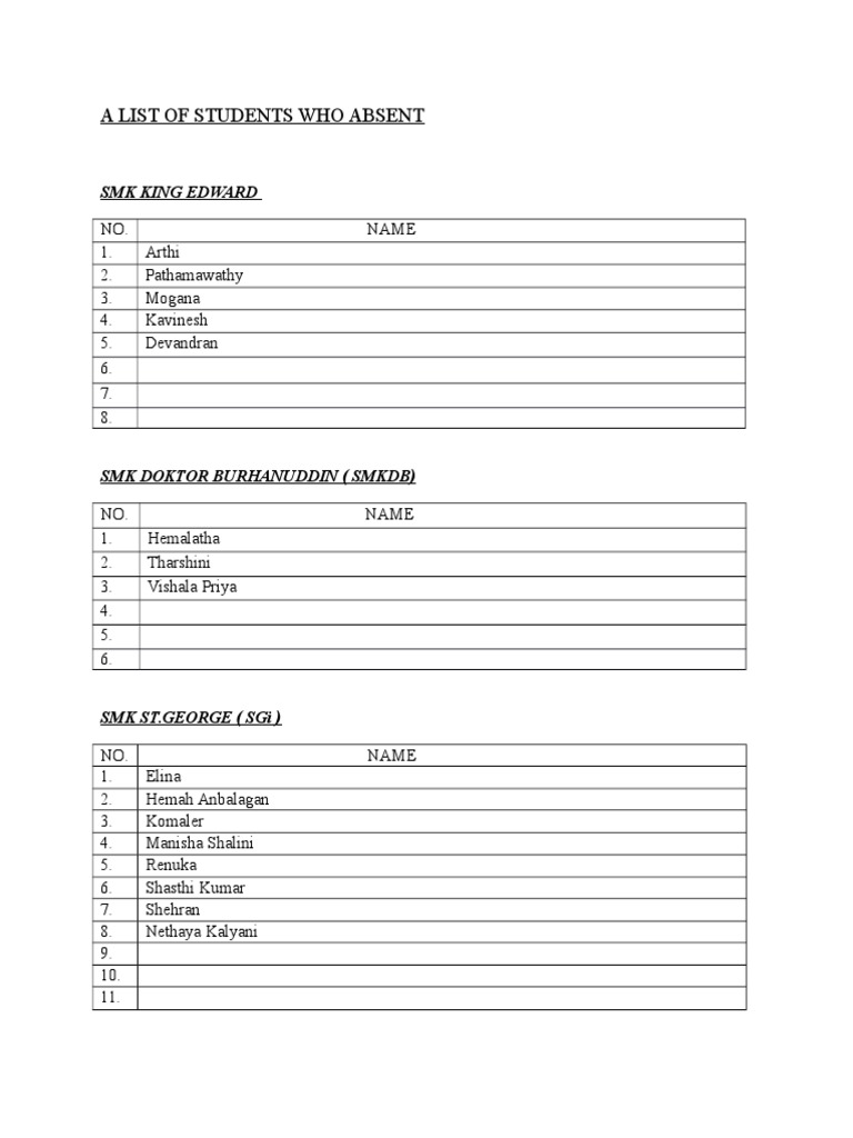 Student Absentee List by School | PDF