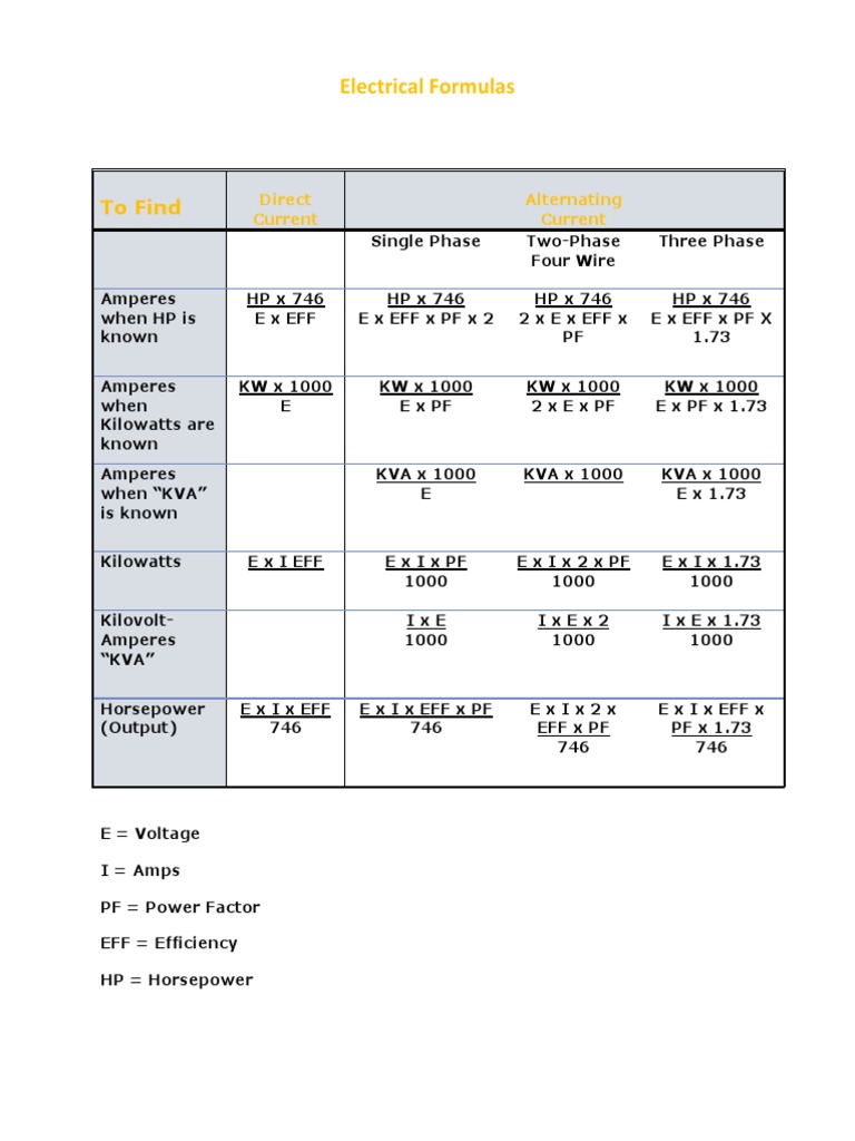 Electrical Formulas | PDF
