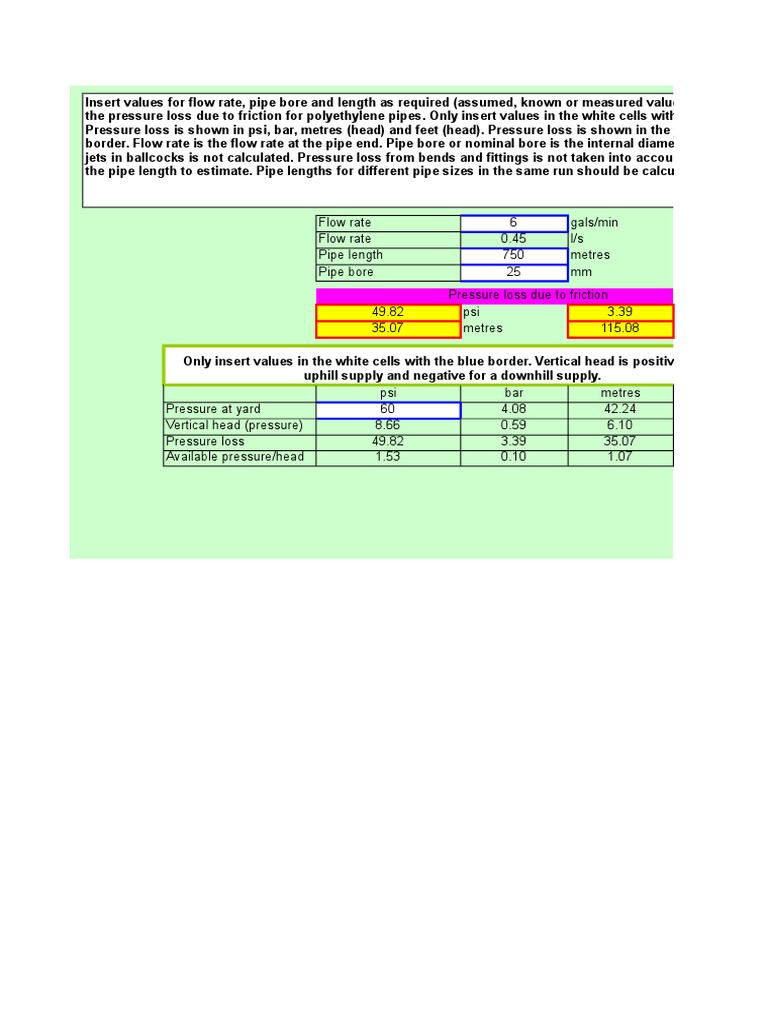 Water Flow Rate Calculator Tnet | PDF | Technology & Engineering