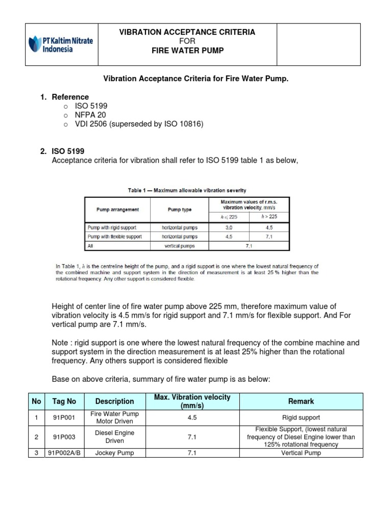Vibration Acceptance Criteria For Fire Water Pump 1 | PDF | Engines | Watt