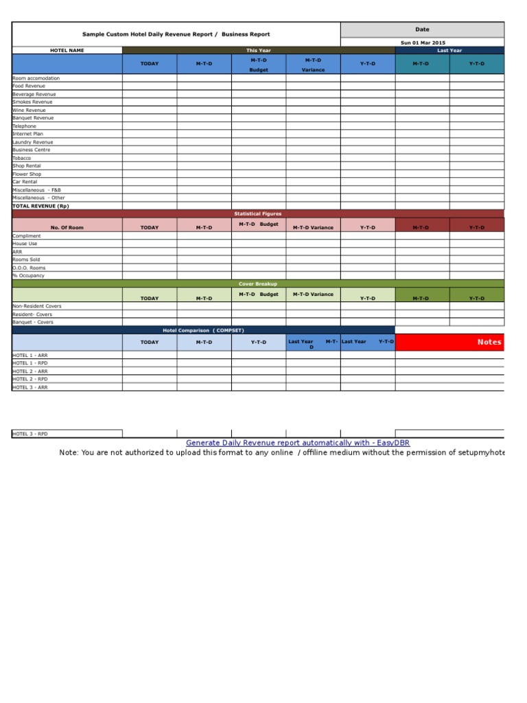 Hotel Daily Revenue Report Sample | PDF | Hotel And Accommodation ...
