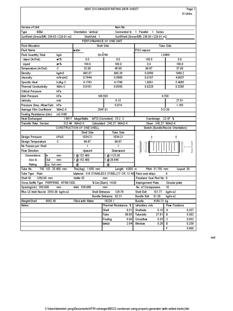 TEMA Sheet