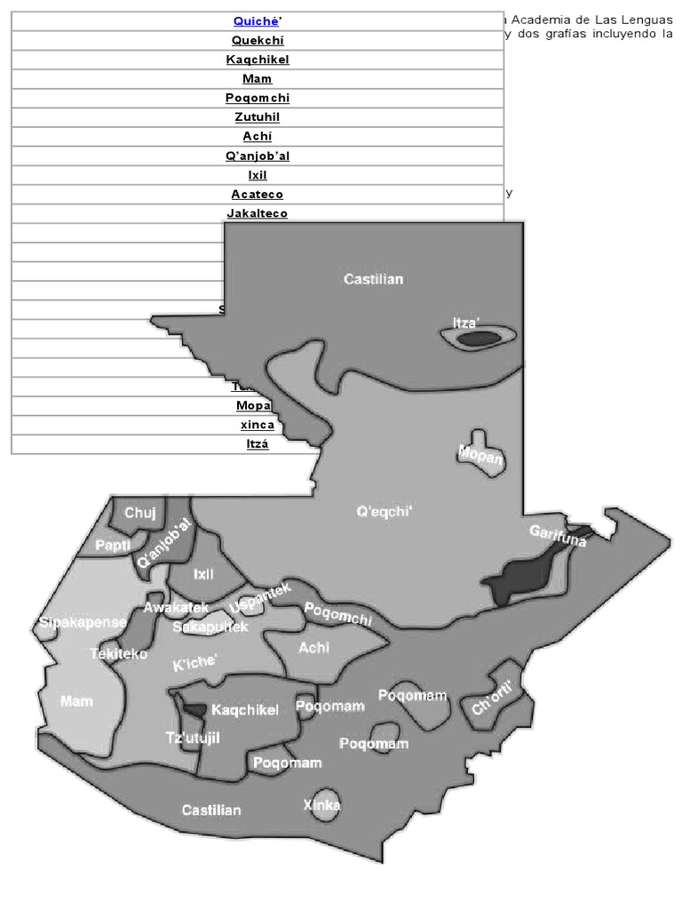 Idiomas de Guate y Su Mapa Linguistico | PDF | Mesoamérica | Familias de idiomas