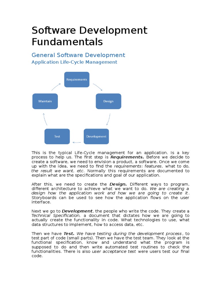 Software Development Fundamentals | PDF | Inheritance (Object Oriented Programming) | Queue ...