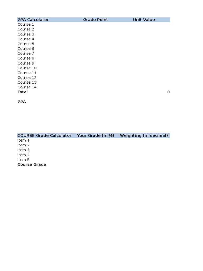 GPA Calculator | PDF