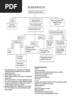 Brief Confusion Assessment Method (bCAM) : Instruction Manual v1 | PDF ...
