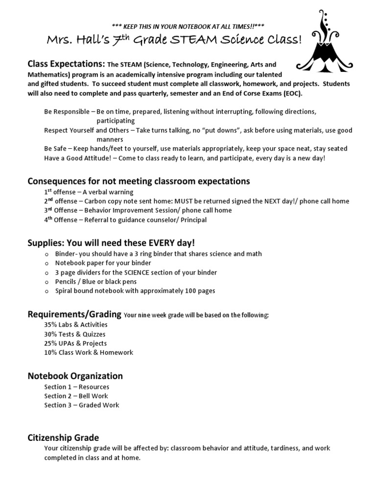 7th Grade STEAM Class Guidelines | PDF | Notebook | Homework
