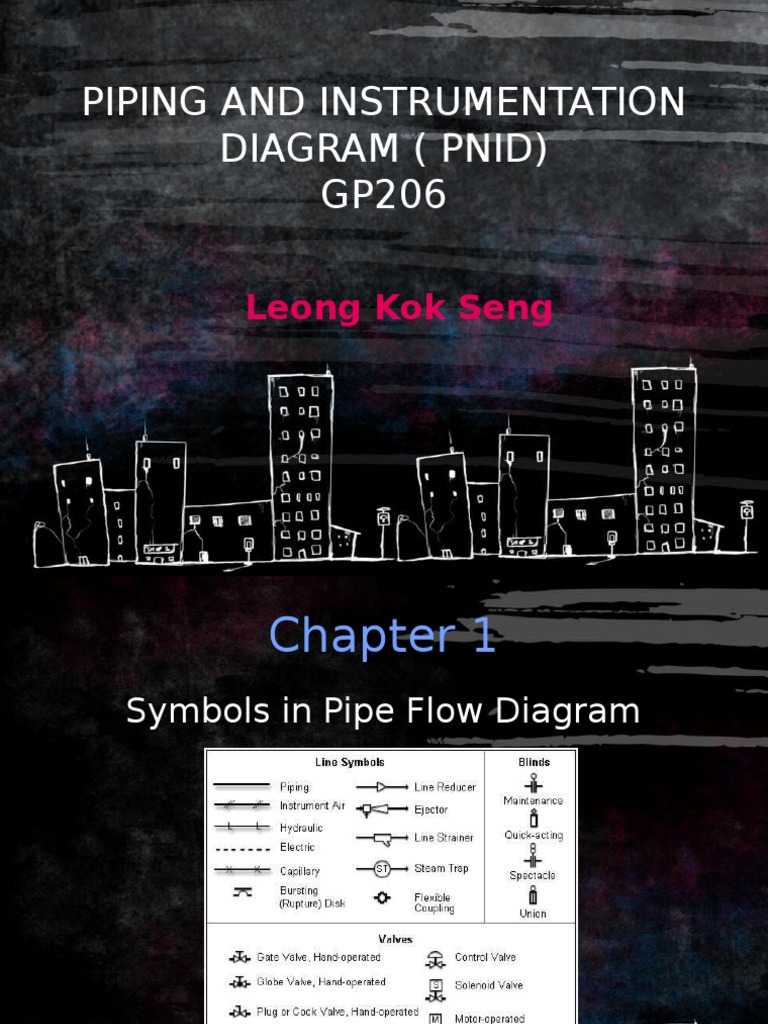 Piping and Instrumentation Diagram (Pnid) | PDF | Liquids | Distillation