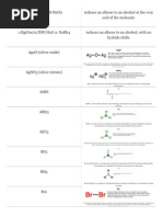 Organic Chemistry Reaction Table | PDF | Alcohol | Aldehyde
