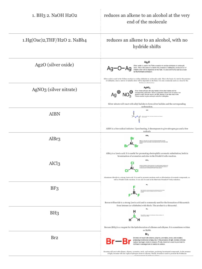Organic Reagents | Alkene | Aldehyde