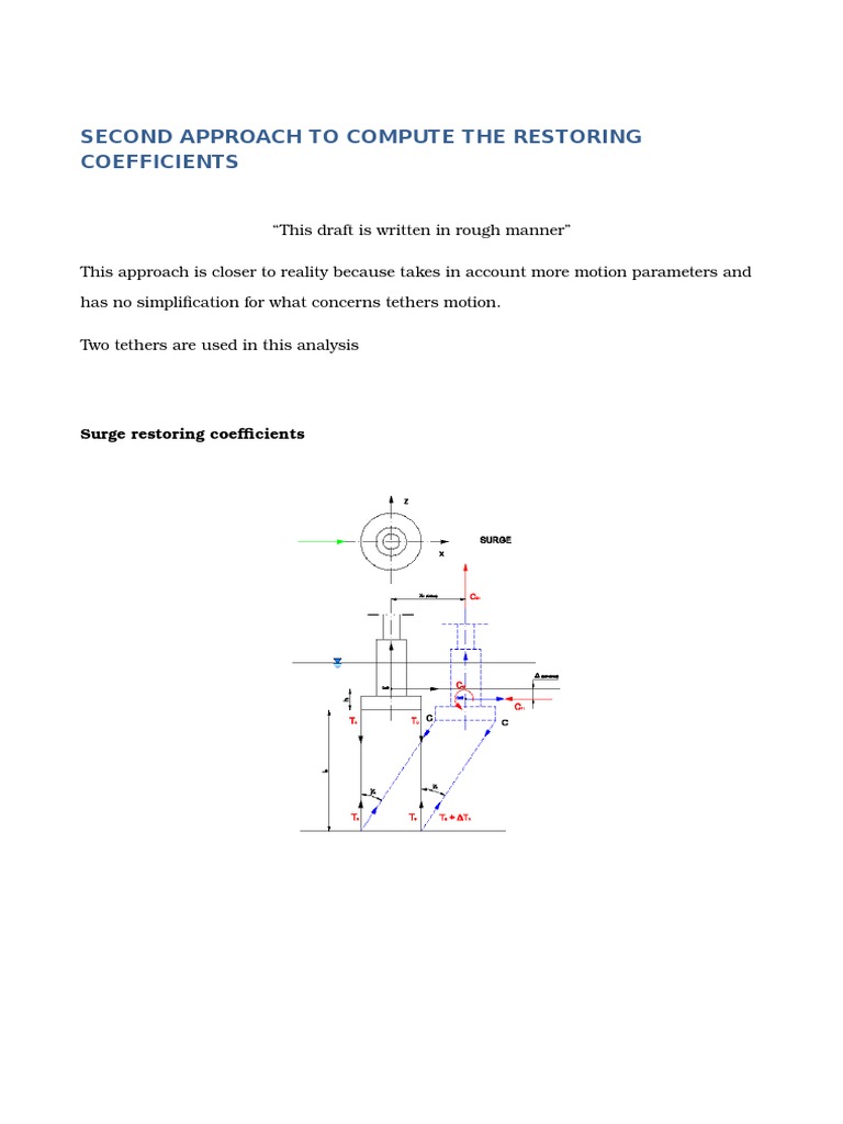 Second Approch More Detailed | PDF | Rotation | Rotation Around A Fixed ...