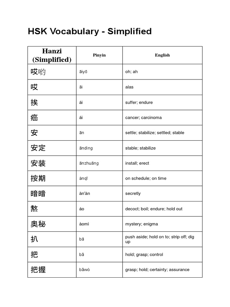 HSK Vocabulary | Nature