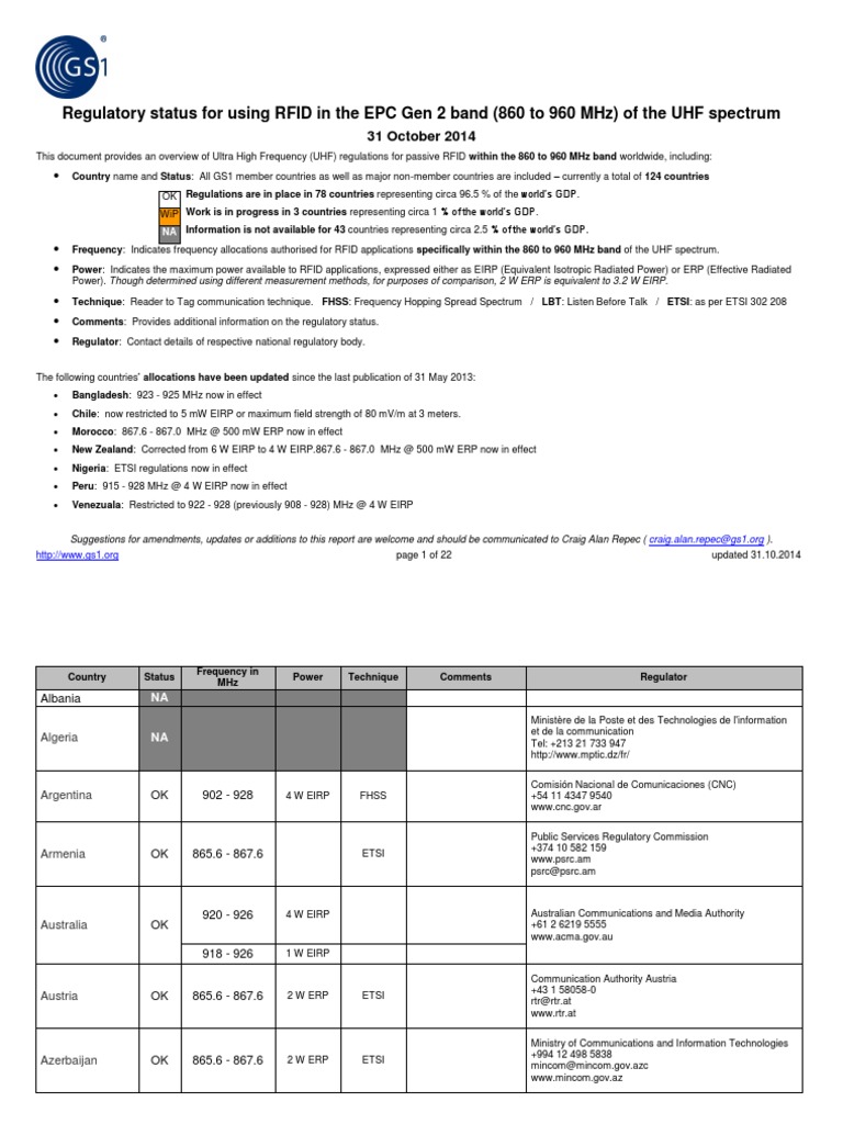 Global RFID UHF Regulations Overview | PDF | Radio Frequency ...