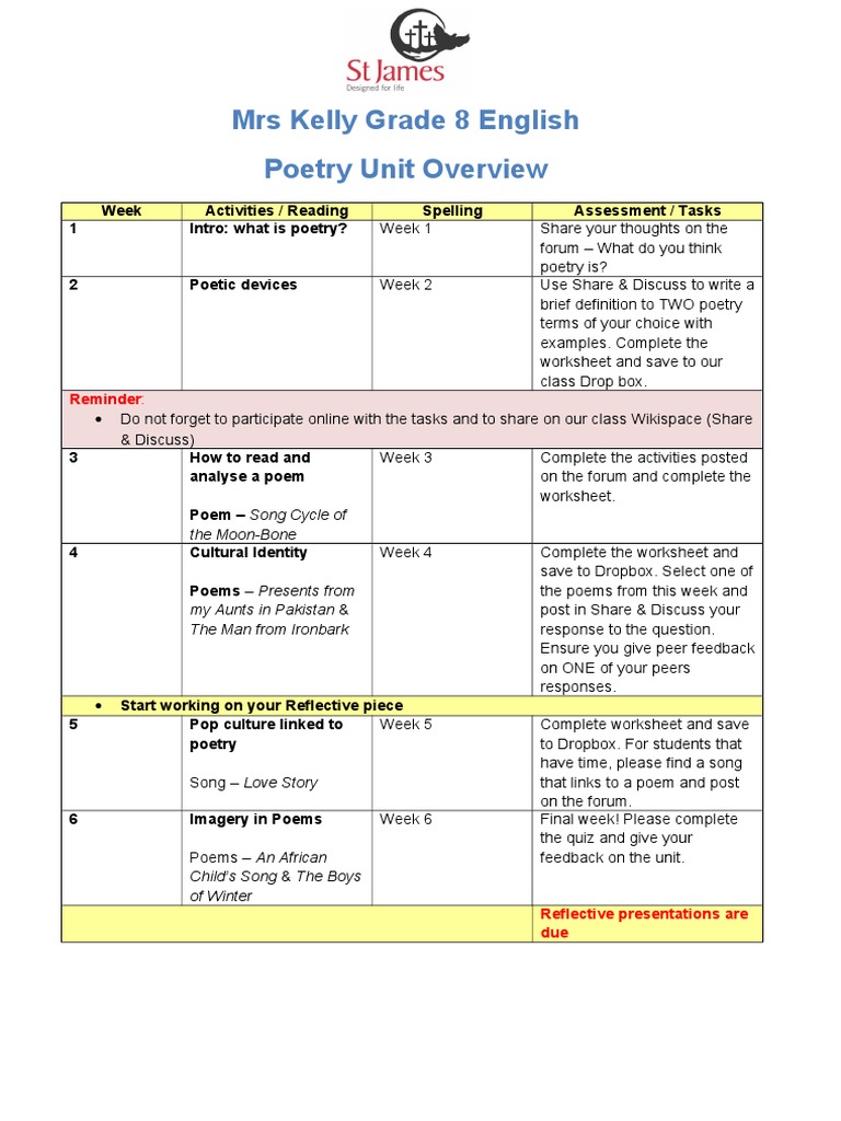 Grade 8 Poetry Unit Planner | PDF