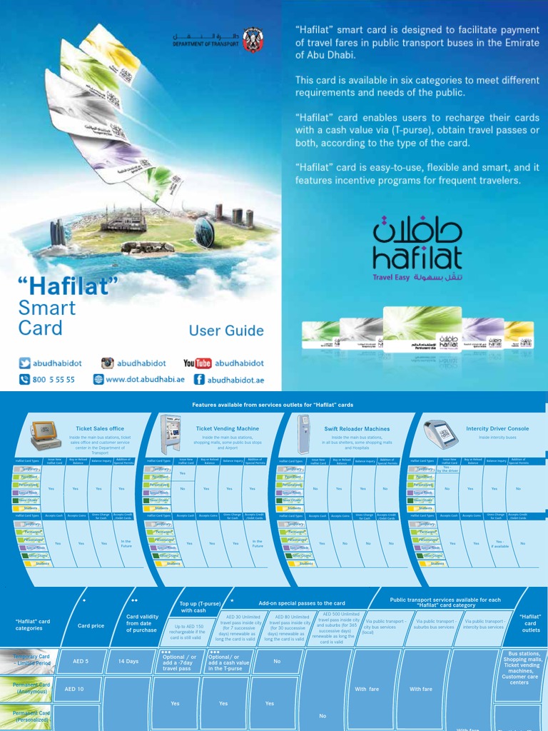 Hafilat English Web | PDF | Bus | Public Transport