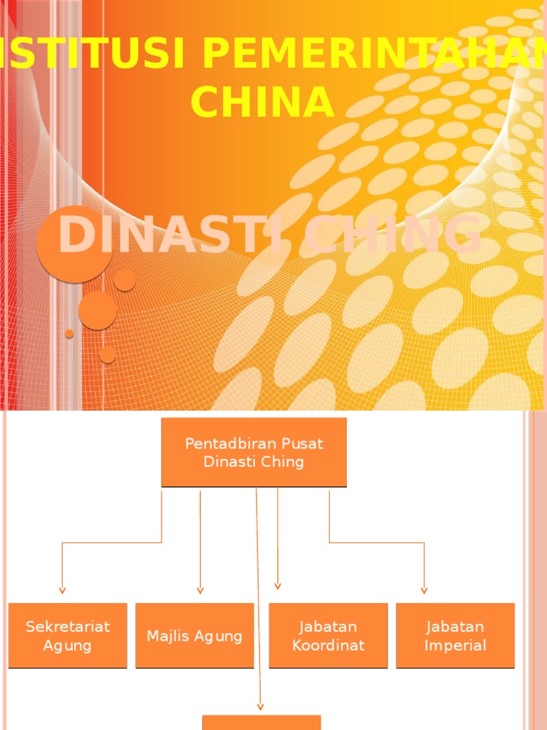 Sejarah: Institusi Pemerintahan China - Dinasti Ching | PDF
