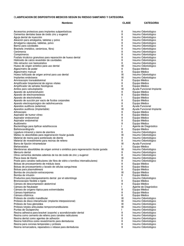Clasificacion Umdns | PDF | Hepatitis | Dentadura postiza