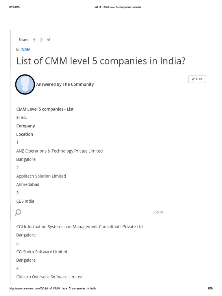 CMMI Level 5 Companies in India | PDF | Business
