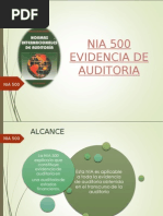Mapa Conceptual NIA 500 | PDF | Auditoría | Contralor