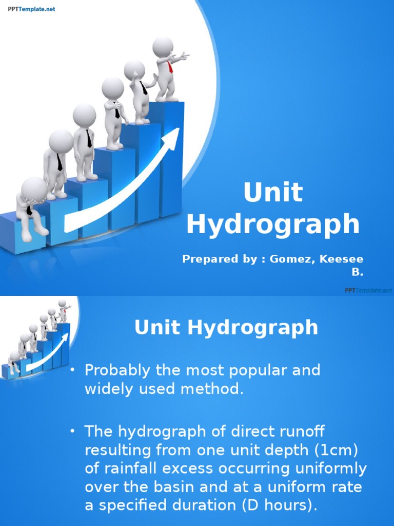 Unit Hydrograph | Hydrology | Earth & Life Sciences