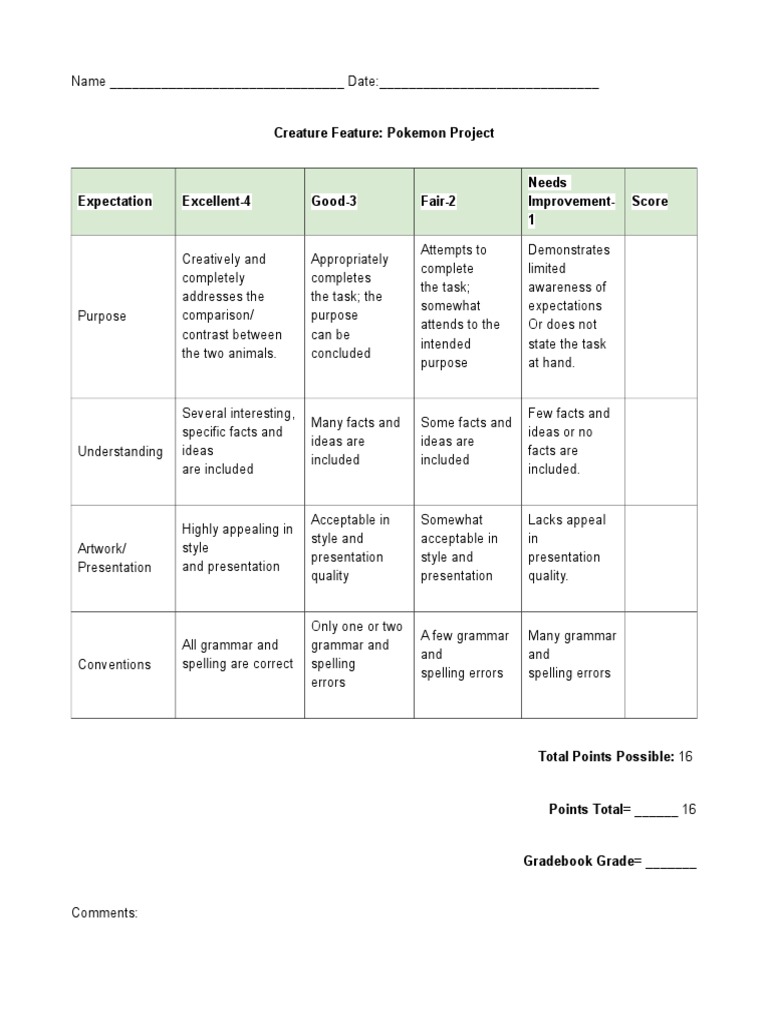 Creature Feature Project Evaluation | PDF | Career & Growth | Business