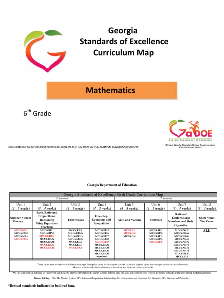 6th Grade Mathematics Curriculum Map | PDF | Ratio | Area