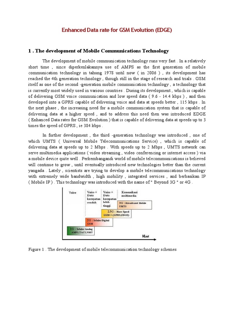 Enhanced Data Rate For GSM Evolution | PDF | General Packet Radio ...