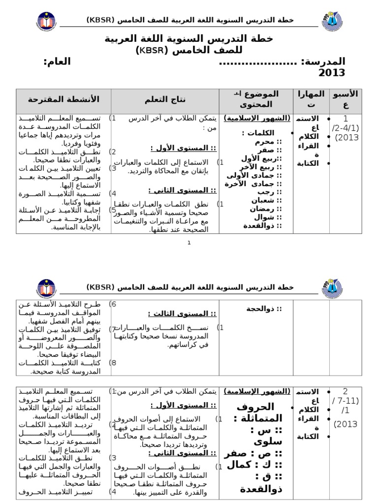 RPT Bahasa Arab Tahun 5 KBSR PPDG | PDF